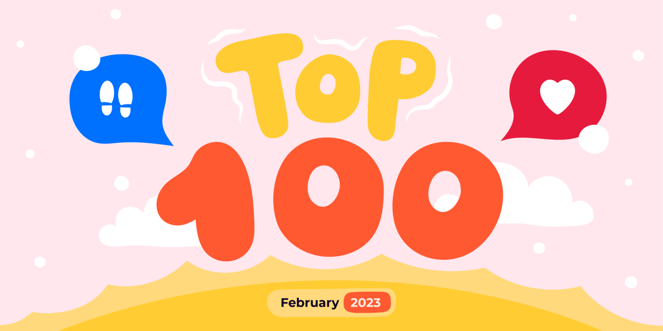 Top 100 Most Active Companies - February 2023 | YuMuuv