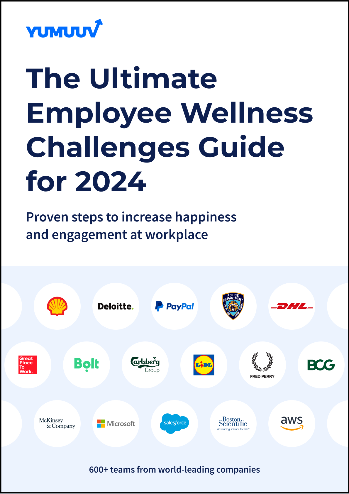 The Ultimate Employee Wellness Challenges Guide for 2024 | YuMuuv