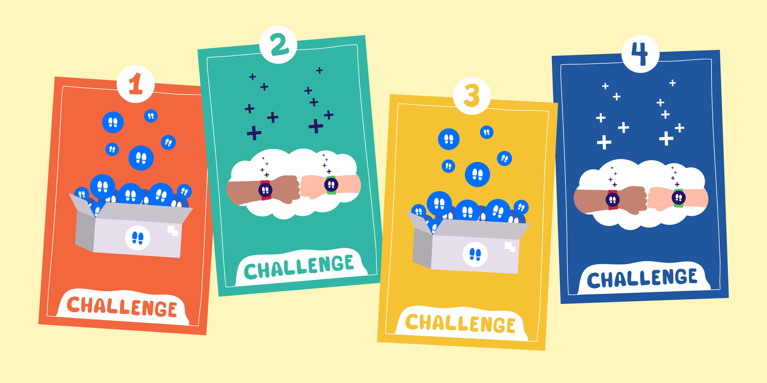 How To Organize Step Challenge at Work? | YuMuuv