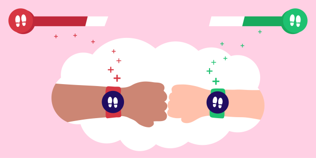 How To Create a Step Challenge? | YuMuuv